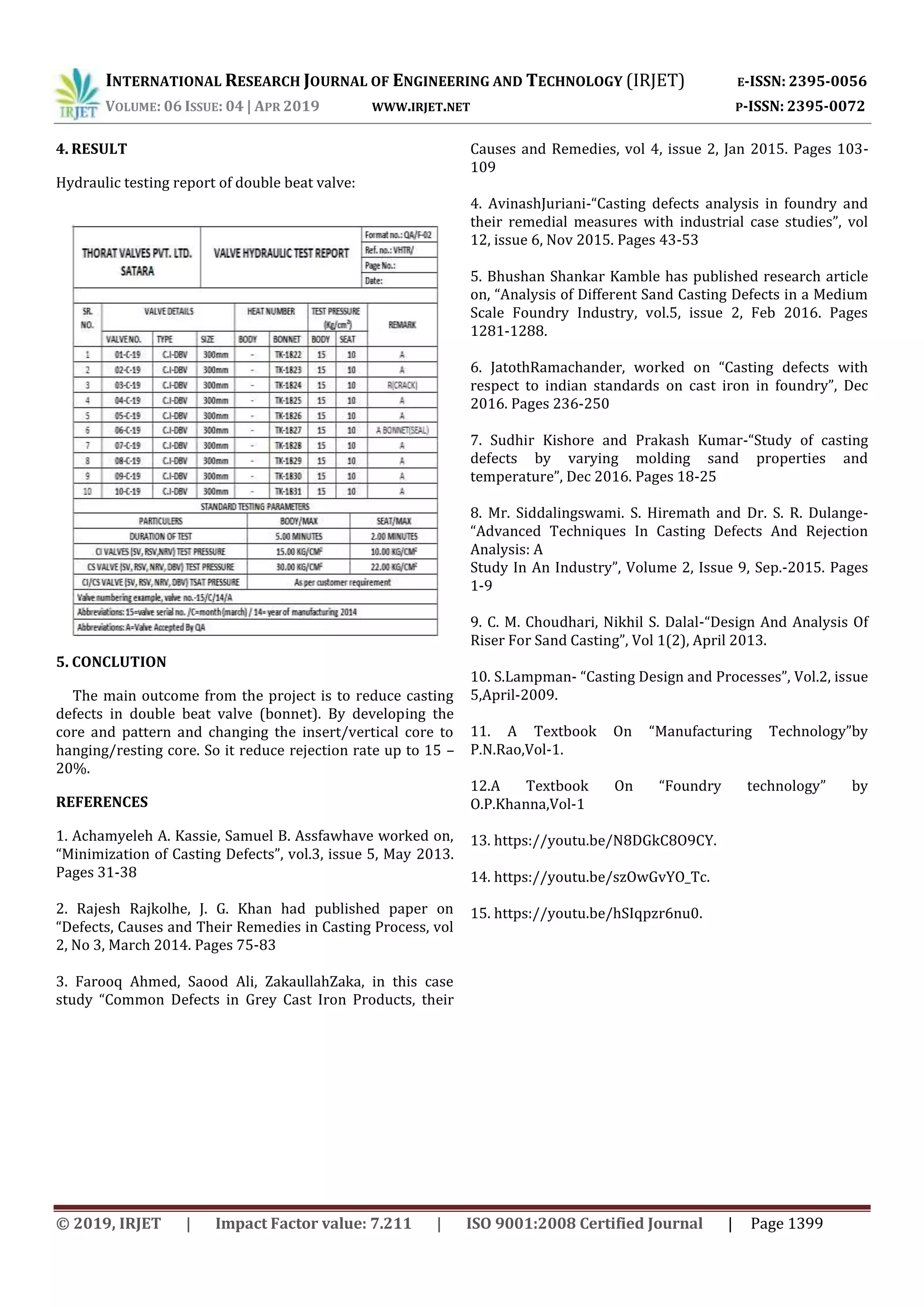 IRJET- Minimization of Casting Defects of Double Beat Valve (Bonnet) | PDF | Science