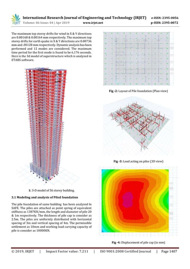 IRJET- Effect of Pile Cap Thickness Variation on Load Carrying Capacity ...