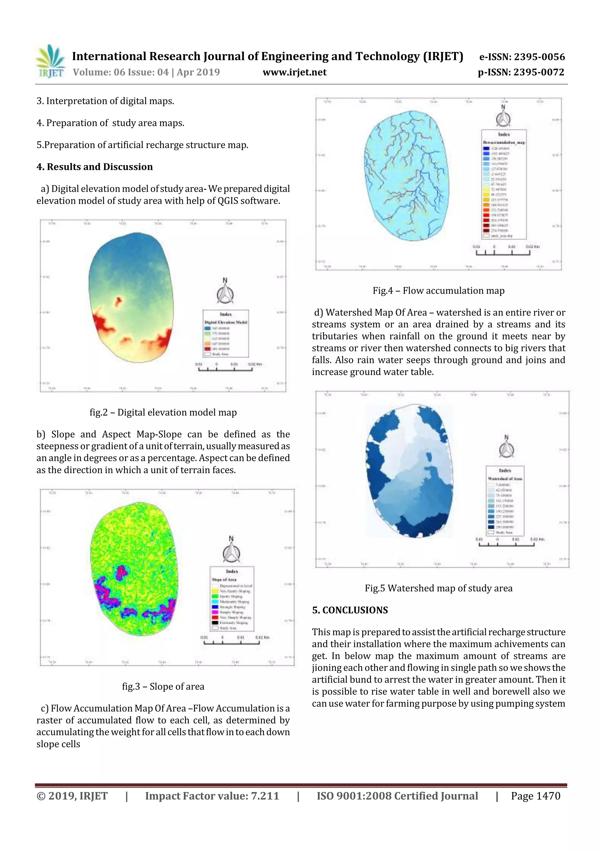 IRJET- Watershed Delineation of Kumbhoj Nala Basin by using QGIS | PDF