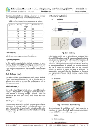 IRJET- Process Parameter Optimization for FDM 3D Printer | PDF