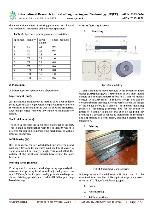 IRJET- Process Parameter Optimization for FDM 3D Printer | PDF