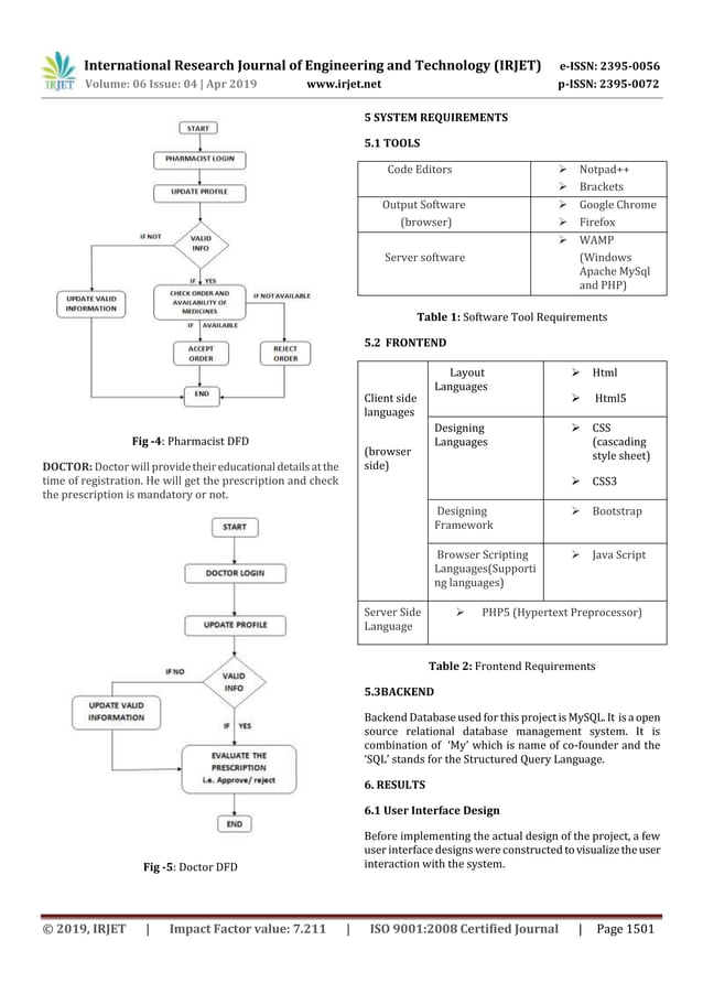 IRJET- Web Application for Online Pharmacy | PDF