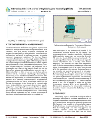 IRJET- Smart Building Automation using Internet of Things | PDF