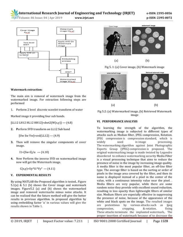IRJET- Digital Watermarking using Integration of DWT & SVD Techniques | PDF | Web Design and ...