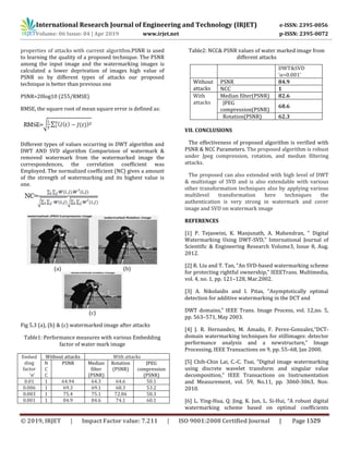 IRJET- Digital Watermarking using Integration of DWT & SVD Techniques | PDF | Web Design and ...
