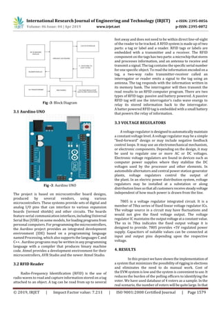 IRJET- RFID Based Smart Voting System | PDF