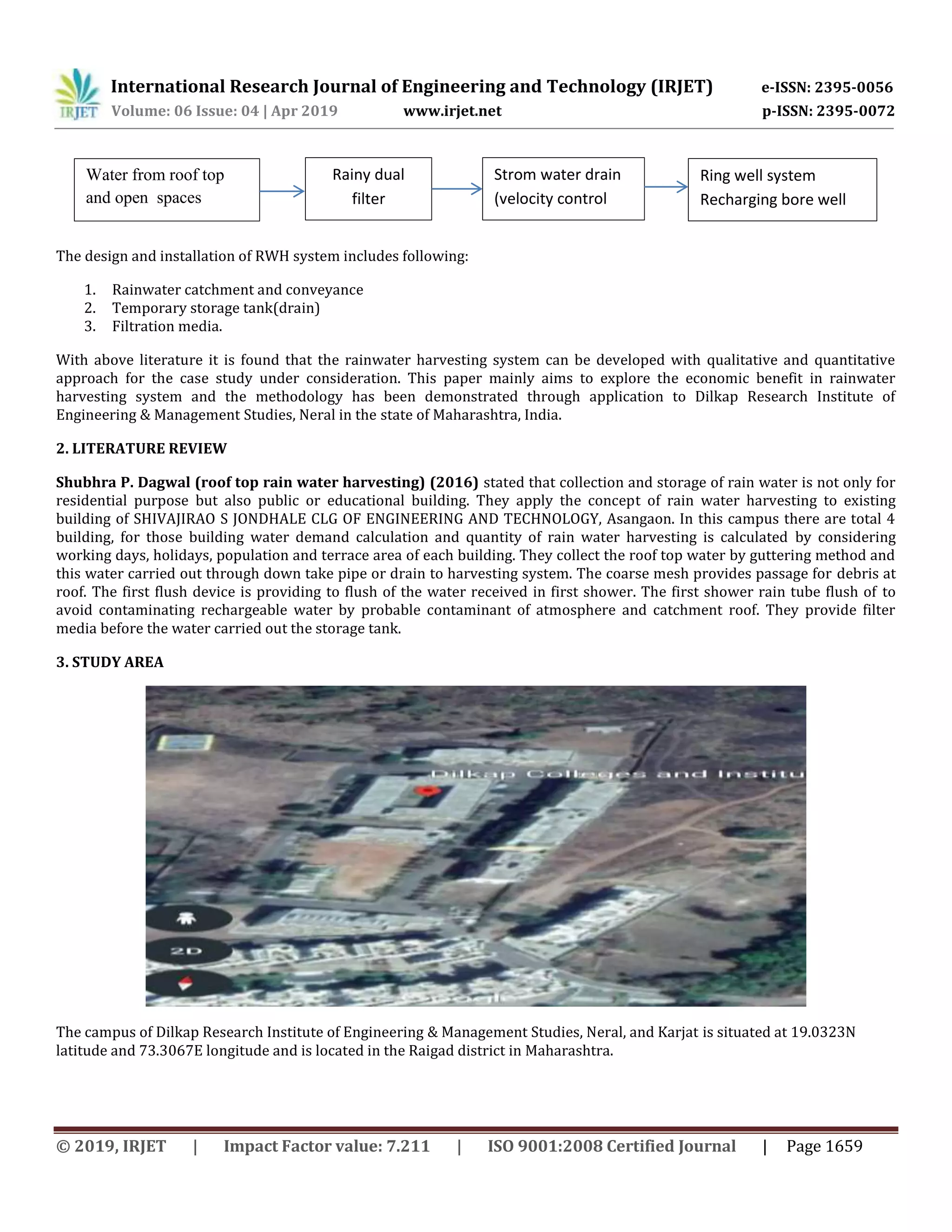 IRJET- Implementation of Rainwater Harvesting System in Dilkap College ...