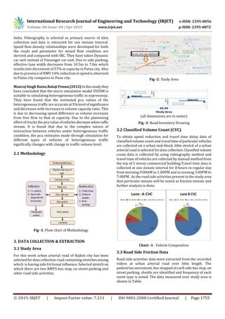 IRJET- Delay Analysis due to Road Side Activities at Urban Arterial Road of Rajkot City | PDF
