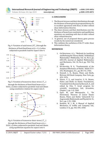 IRJET- Parabolic Loading in Fixed Deep Beam using 5th Order Shear Deformation Theory | PDF