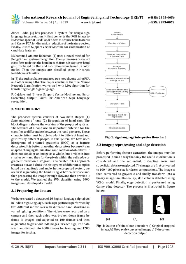 IRJET- Sign Language Interpreter using Image Processing and Machine Learning | PDF | Ear, Nose ...