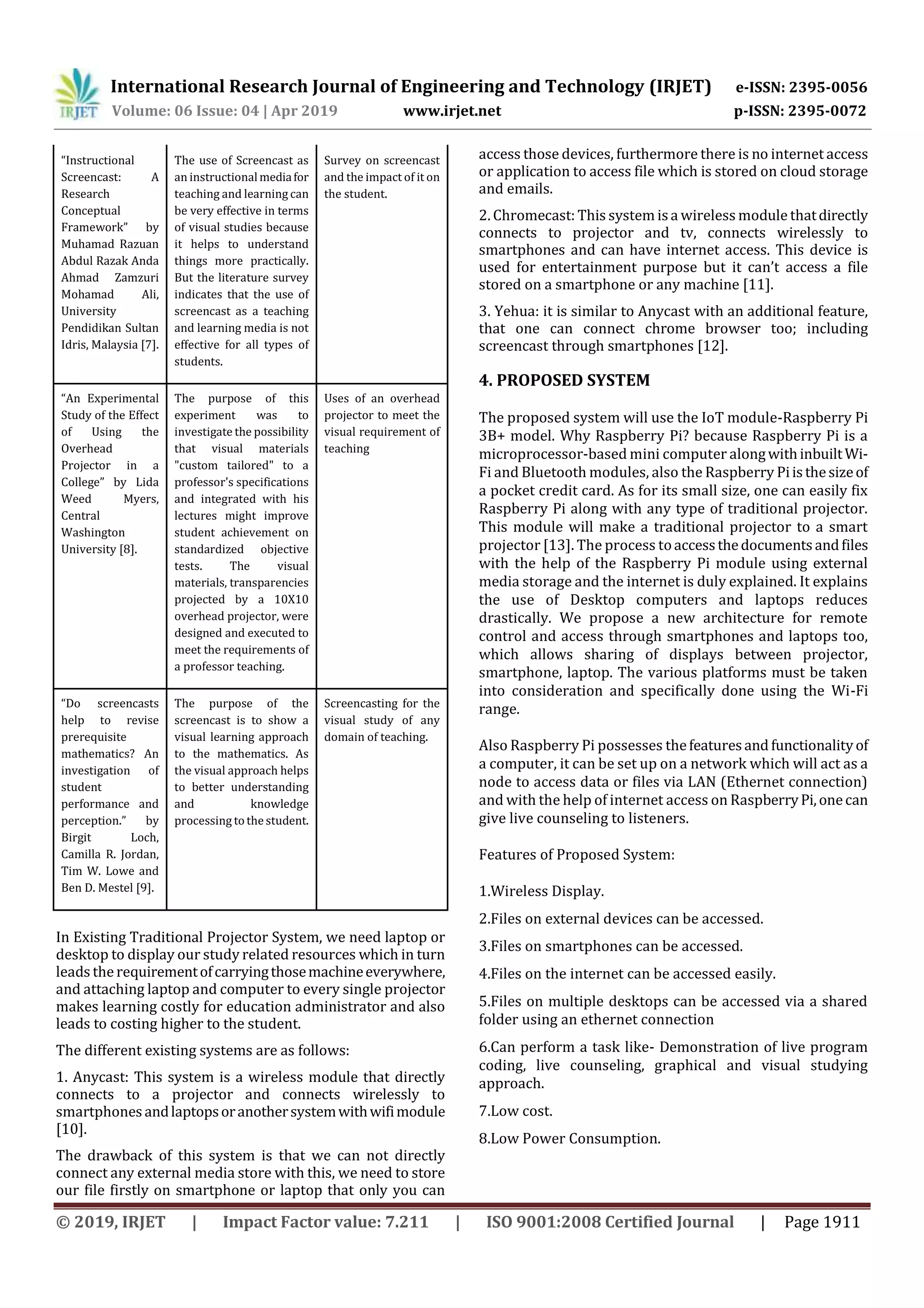 IRJET- IoT based Smart Projector | PDF | Internet of Things | Internet