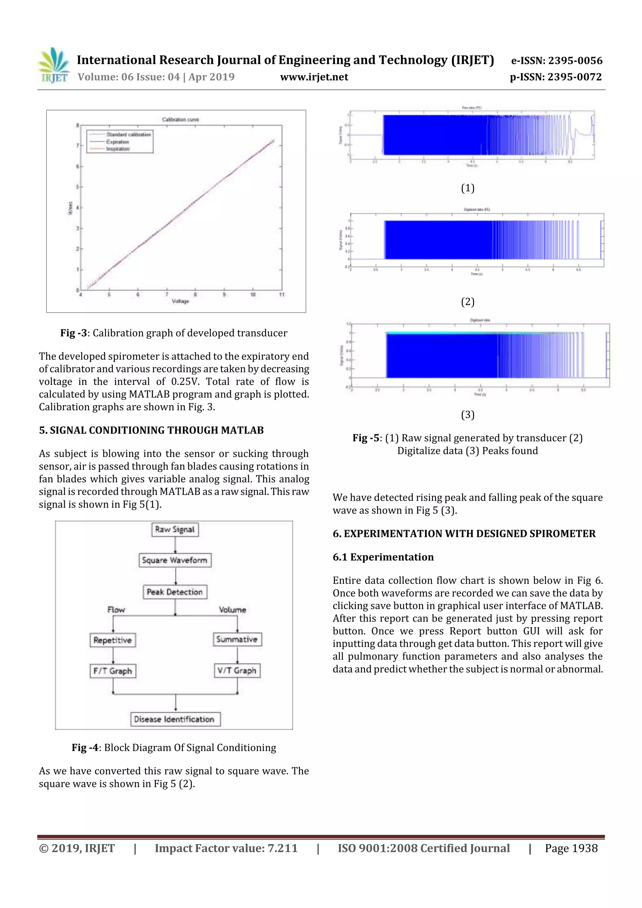 IRJET- Design, Analysis and Implementation of Spirometer | PDF IRJET- Design, Analysis and Implementation of Spirometer | PDF