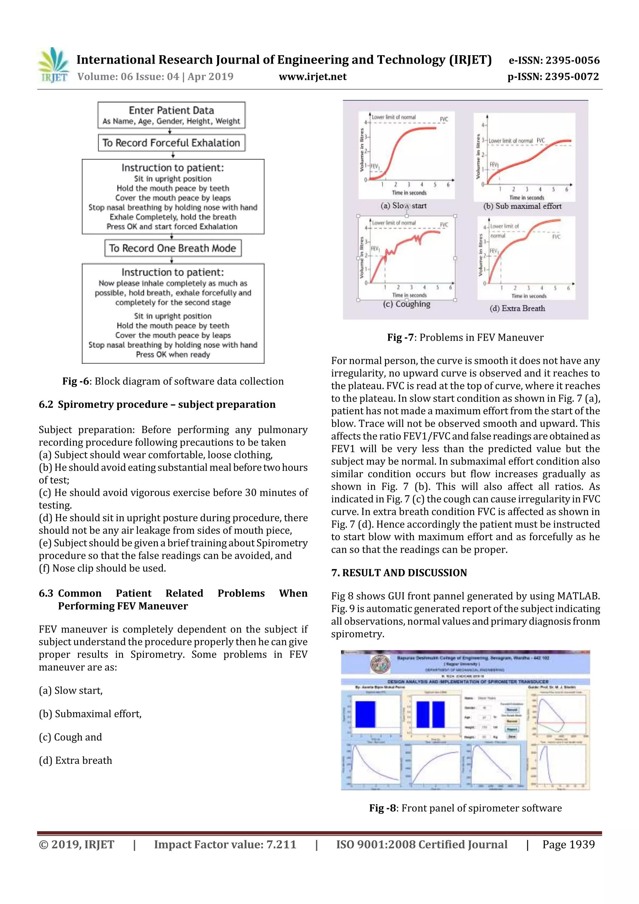 IRJET- Design, Analysis and Implementation of Spirometer | PDF IRJET- Design, Analysis and Implementation of Spirometer | PDF