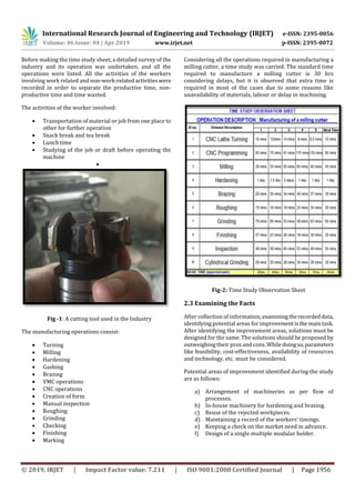 IRJET- Productivity Improvement by Time Study Analysis Moderate Scale ...