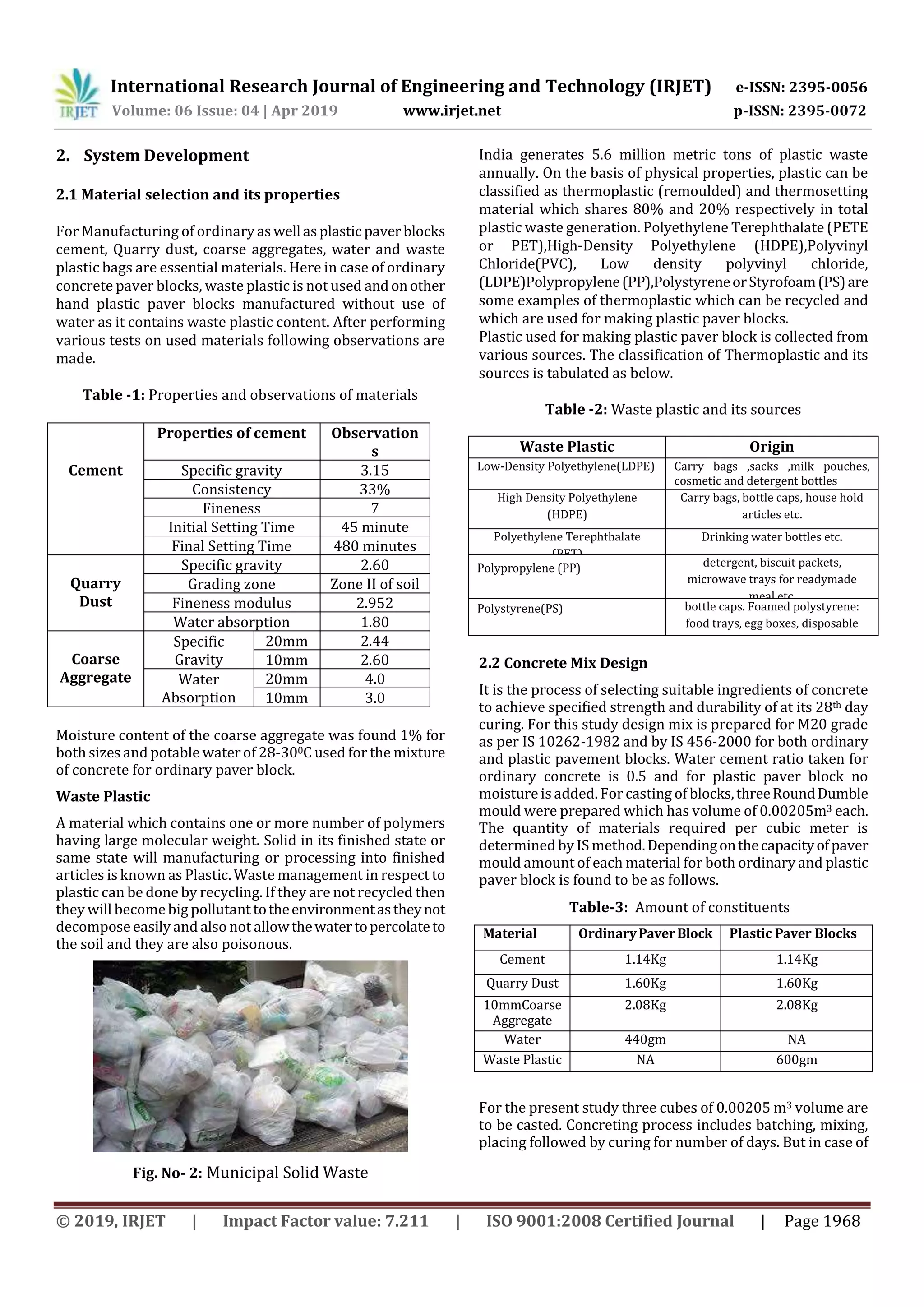 IRJET- Utilization of Waste Plastic in Manufacturing of Paver Blocks | PDF