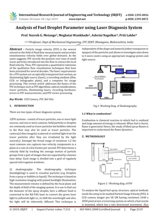 IRJET- Analysis of Fuel Droplet Parameter using Laser Diagnosis System | PDF