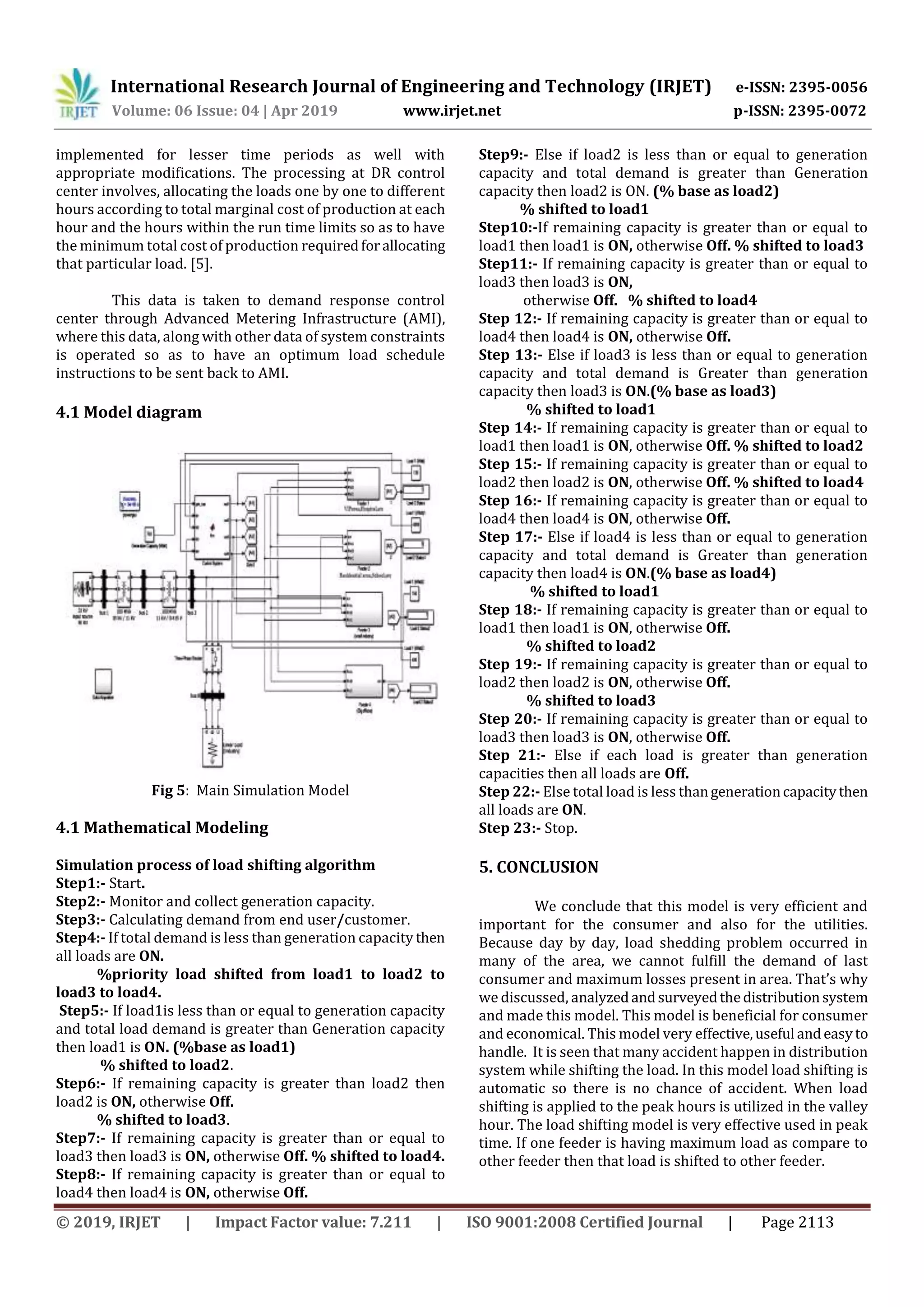 Irjet Automatic Demand Response Controller With Load Shifting Algorithm Using Matlab Software Pdf