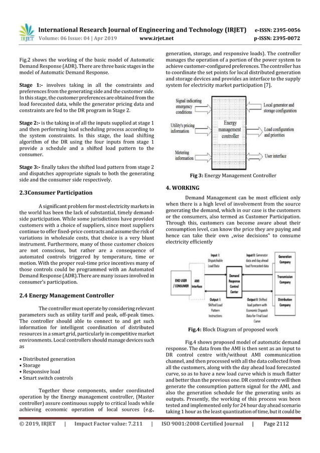 IRJET- Automatic Demand Response Controller with Load Shifting Algorithm using MATLAB Software | PDF