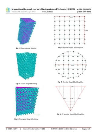 IRJET- Comparative Study of different Shapes of Diagrid Structure System with Conventional ...