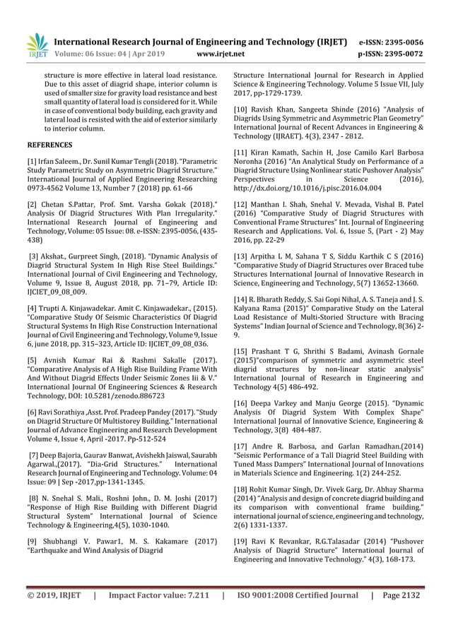 IRJET- Comparative Study of different Shapes of Diagrid Structure System with Conventional ...