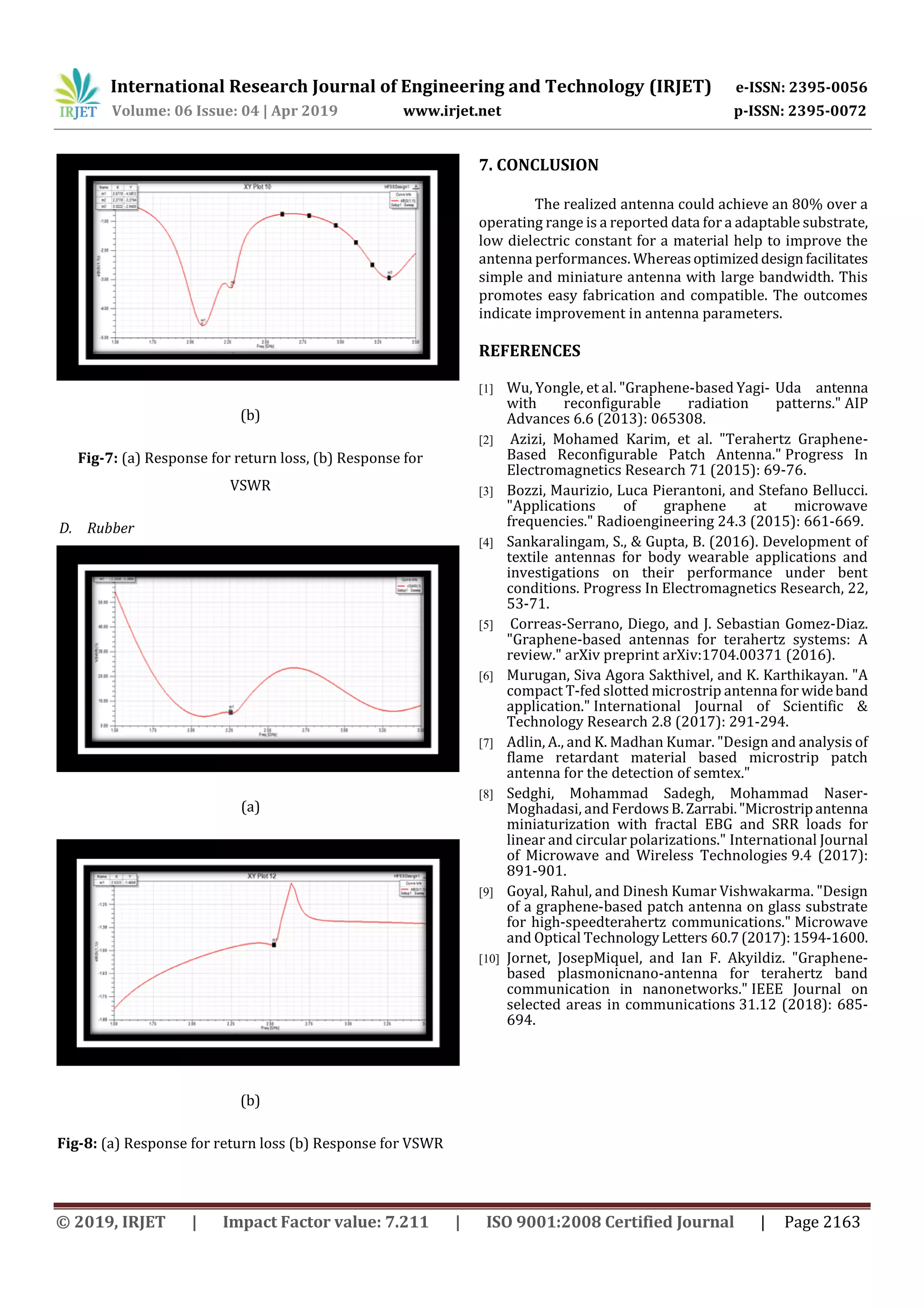 Irjet Graphene Based Terahertz Patch Antenna Pdf