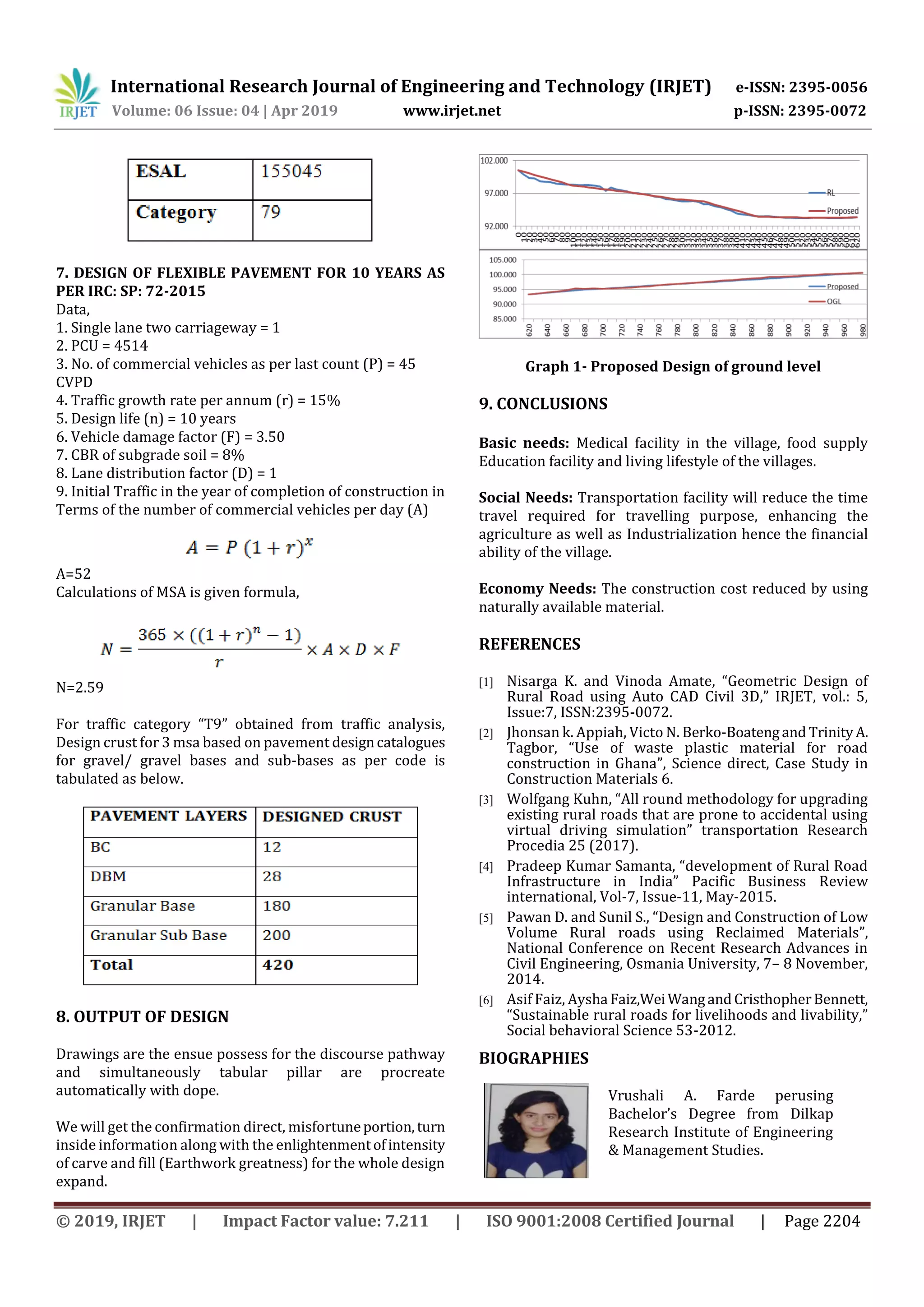 IRJET- Rural Road Design and Development | PDF