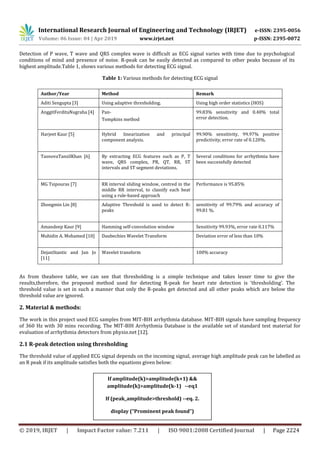 IRJET- R–Peak Detection of ECG Signal using Thresholding Method | PDF
