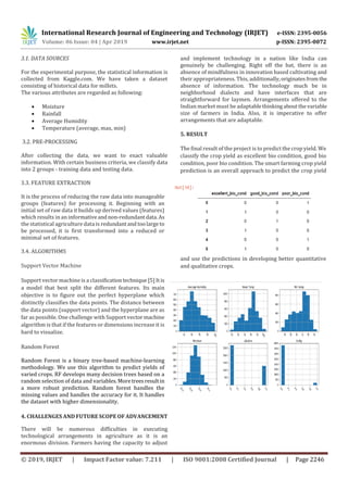 IRJET- Smart Farming Crop Yield Prediction using Machine Learning | PDF