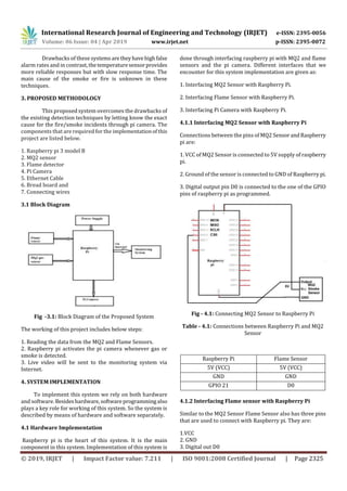 IRJET- Pi Cam based Smoke/Fire Alerting System | PDF