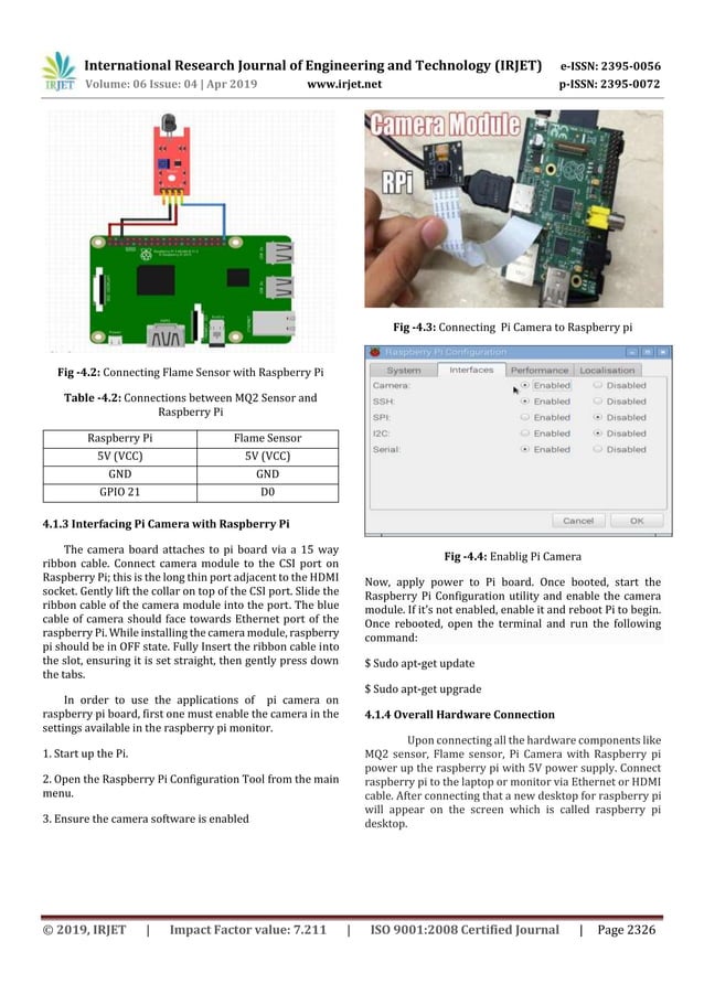 IRJET- Pi Cam based Smoke/Fire Alerting System | PDF