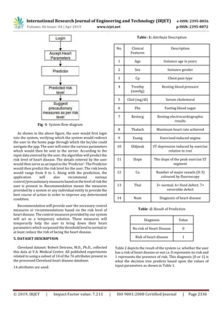 IRJET- Heart Disease Prediction and Recommendation | PDF