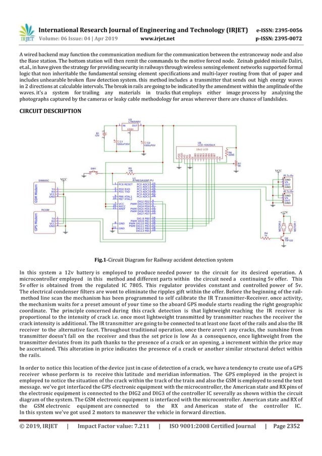 IRJET- Railway Track Fault Detection System using Robot Car | PDF