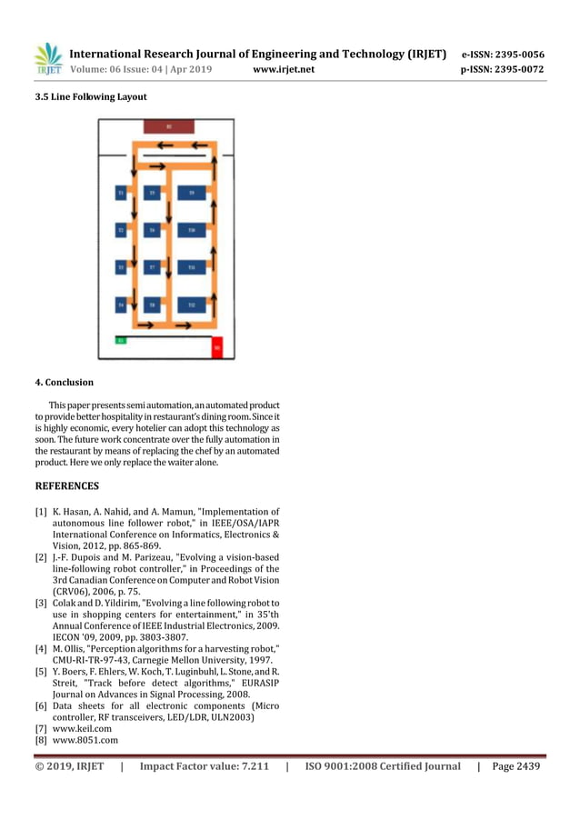 IRJET- Design and Implementation of Automated System as a Waiter in Restaurant | PDF | Robotics ...