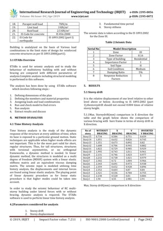 IRJET- Seismic Analysis of a Multi-Storey Building using Steel Braced Frames | PDF