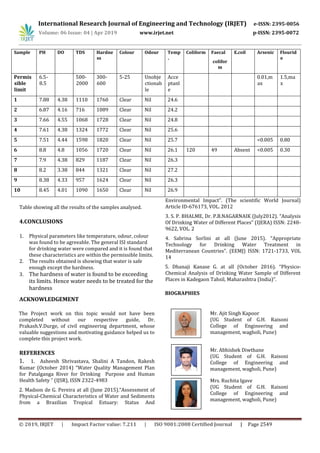 IRJET- Assessment of Physical-Chemical Characteristics of Drinking ...