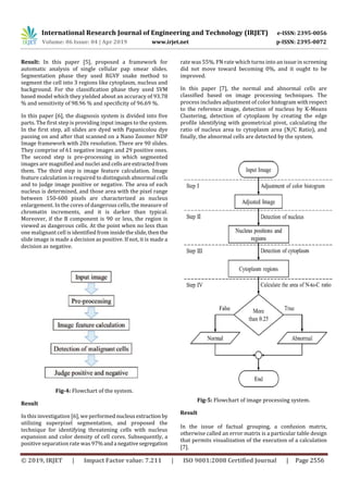 IRJET- Survey on Detection of Cervical Cancer | PDF | Cancer | Diseases and Conditions