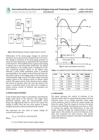 IRJET- Automated Flow Control in Solid Material Packaging Machines | PDF