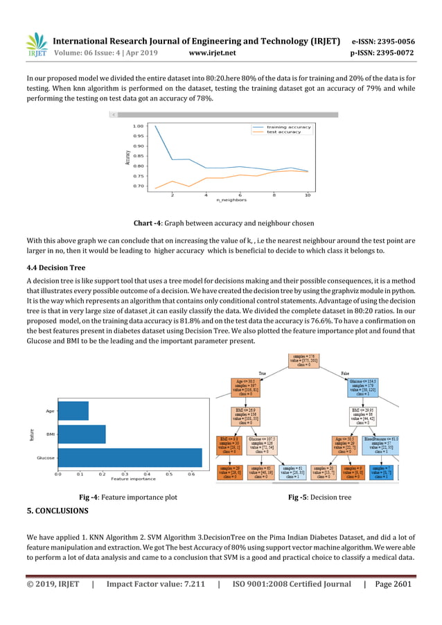 IRJET- Diabetes Prediction using Machine Learning | PDF