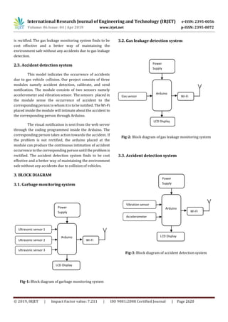 IRJET- Smart City using IoT | PDF