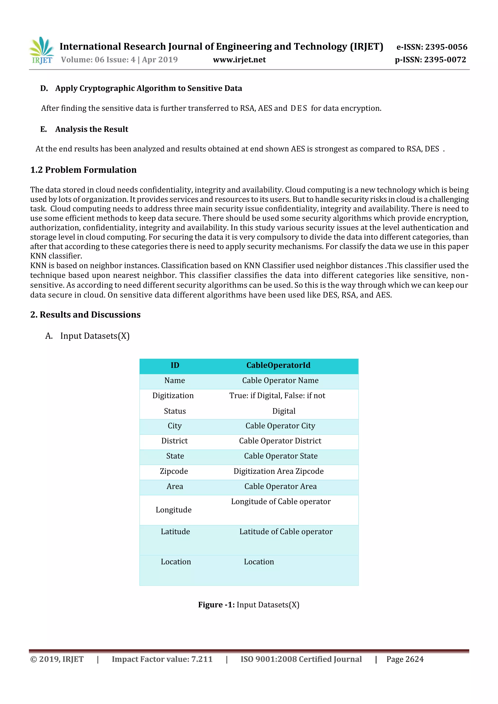 IRJET- Comparison Among RSA, AES and DES | PDF | Cloud Computing | Internet