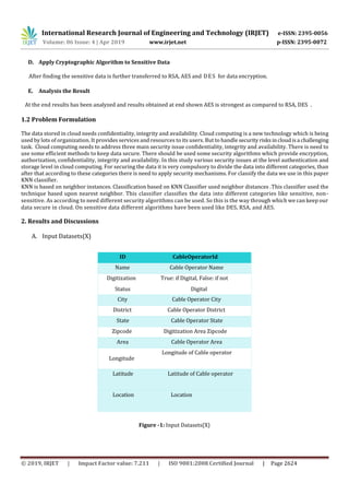 IRJET- Comparison Among RSA, AES and DES | PDF | Cloud Computing | Internet