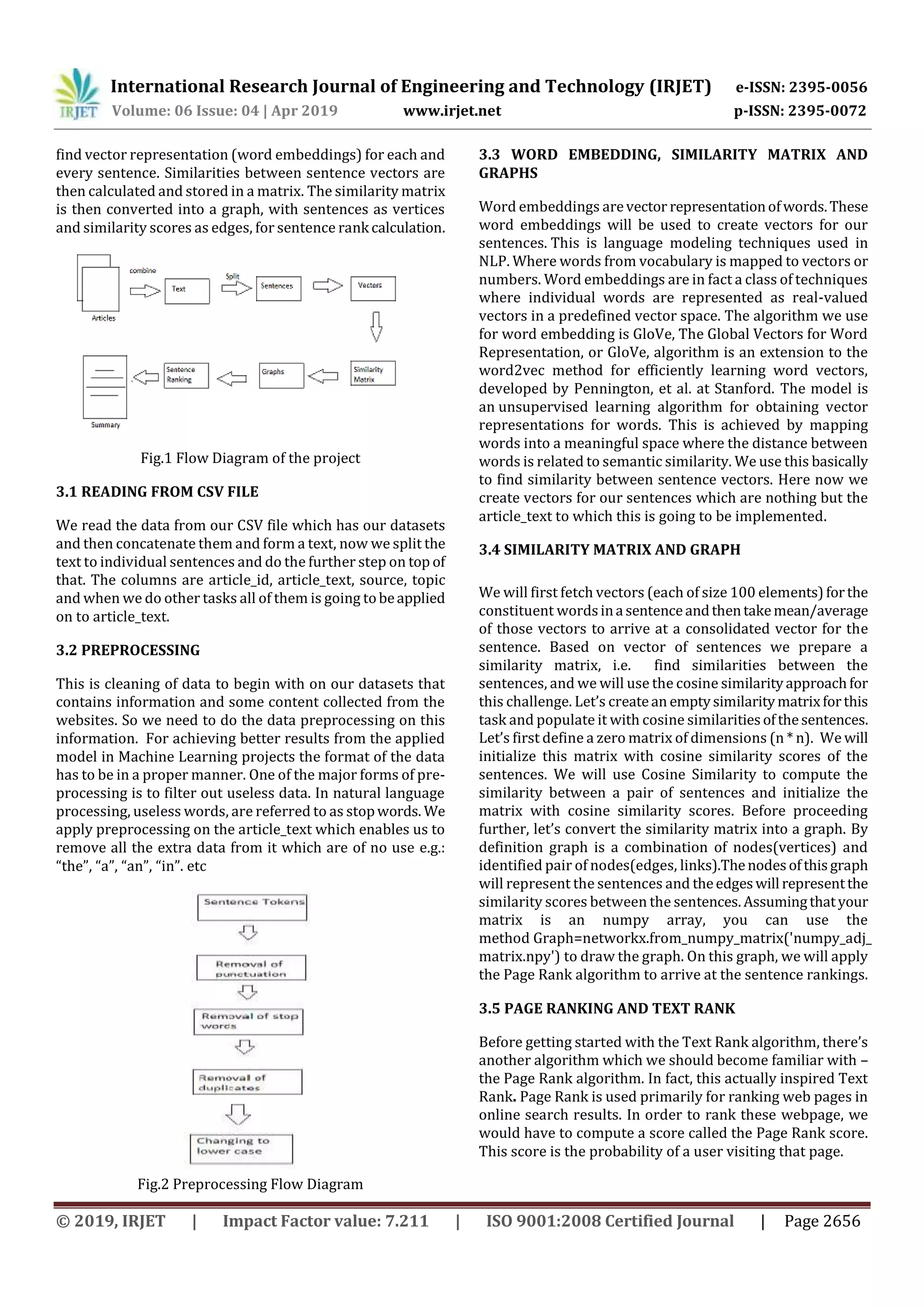 IRJET- Automatic Text Summarization using Text Rank | PDF IRJET- Automatic Text Summarization using Text Rank | PDF