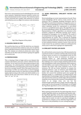 IRJET- Automatic Text Summarization using Text Rank | PDF