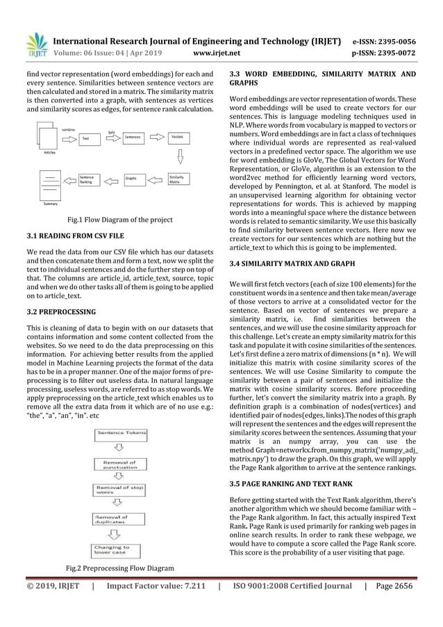 Irjet Automatic Text Summarization Using Text Rank Pdf
