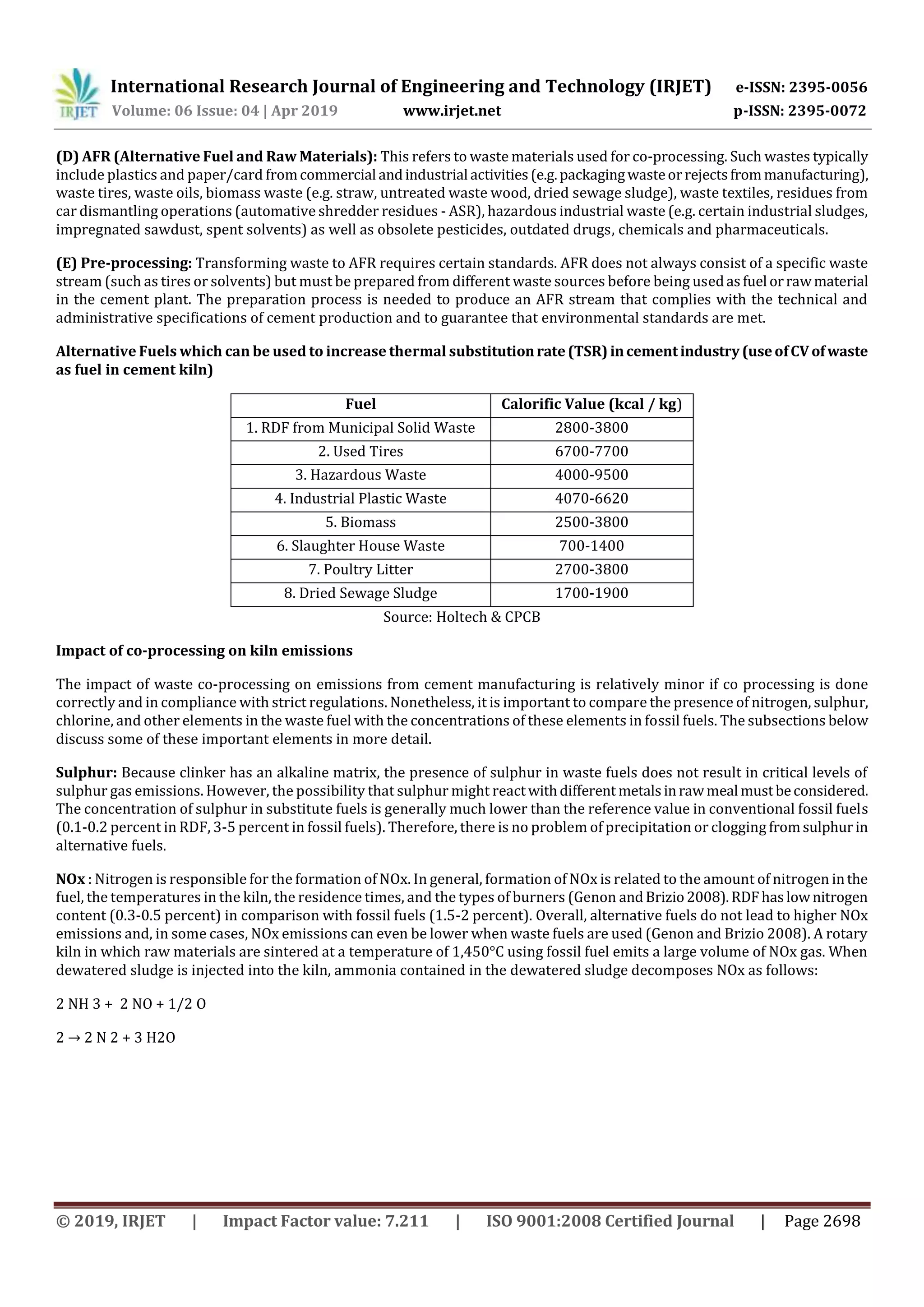 IRJET- Using Solid Waste & Alternate Fuel Raw (AFR) Material as a Fuel ...