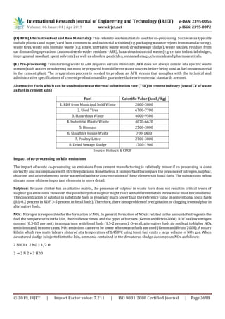 IRJET- Using Solid Waste & Alternate Fuel Raw (AFR) Material as a Fuel ...