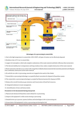 IRJET- Using Solid Waste & Alternate Fuel Raw (AFR) Material as a Fuel ...