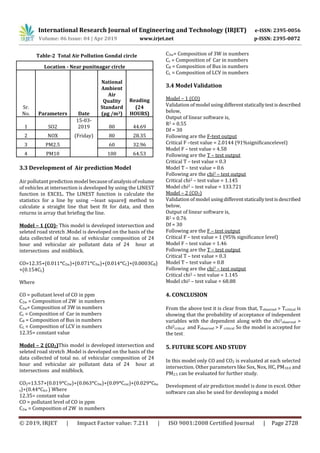 IRJET- Analytical Evaluation of Vehicular Air Pollutants at Urban ...