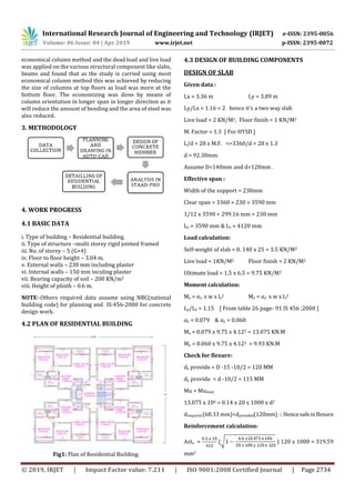 IRJET- Design and Analysis of Residential Building | PDF