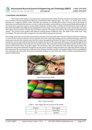 IRJET- Use of Natural and Artificial Multimedia Filter as an Adsorbent ...